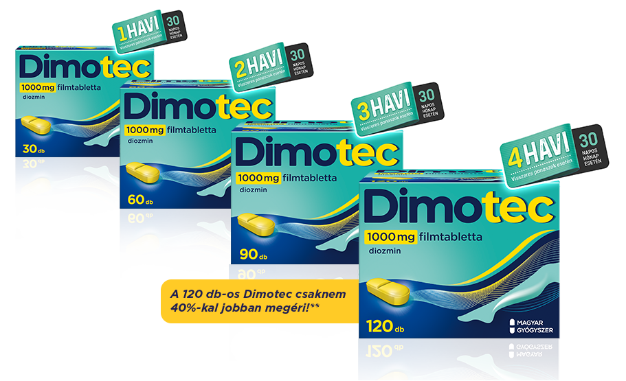 Dimotec tabletta diozminnal